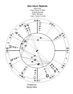 Revisiting History: The Quadrature of Neptune – Marilyn Muir