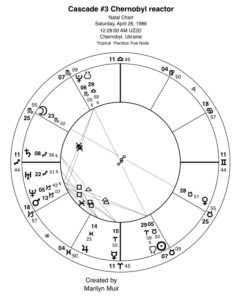 Revisiting History: Chernobyl Nuclear Reactor Explosion – Marilyn Muir