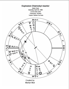 Revisiting History: Chernobyl Nuclear Reactor Explosion – Marilyn Muir