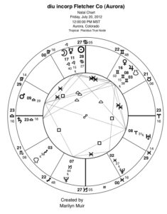 Tragedy in Colorado – Marilyn Muir