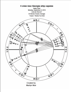 The Capsize of the Golden Ray: A Chart of Extremes – Marilyn Muir