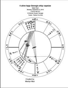 The Capsize of the Golden Ray: A Chart of Extremes – Marilyn Muir