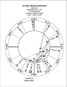 Revisiting History: Skylab: The Launch and the Re-Entry – Marilyn Muir