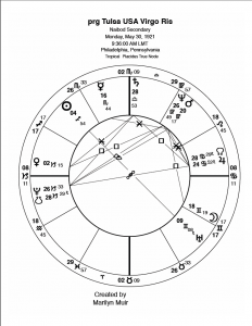 Tulsa, OK 1921 Racial Tragedy – Marilyn Muir